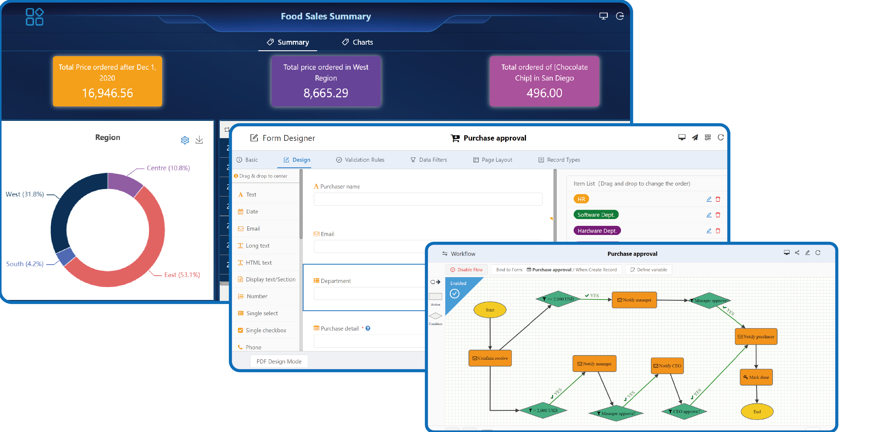 CubeDrive: Enterprise Application Builder