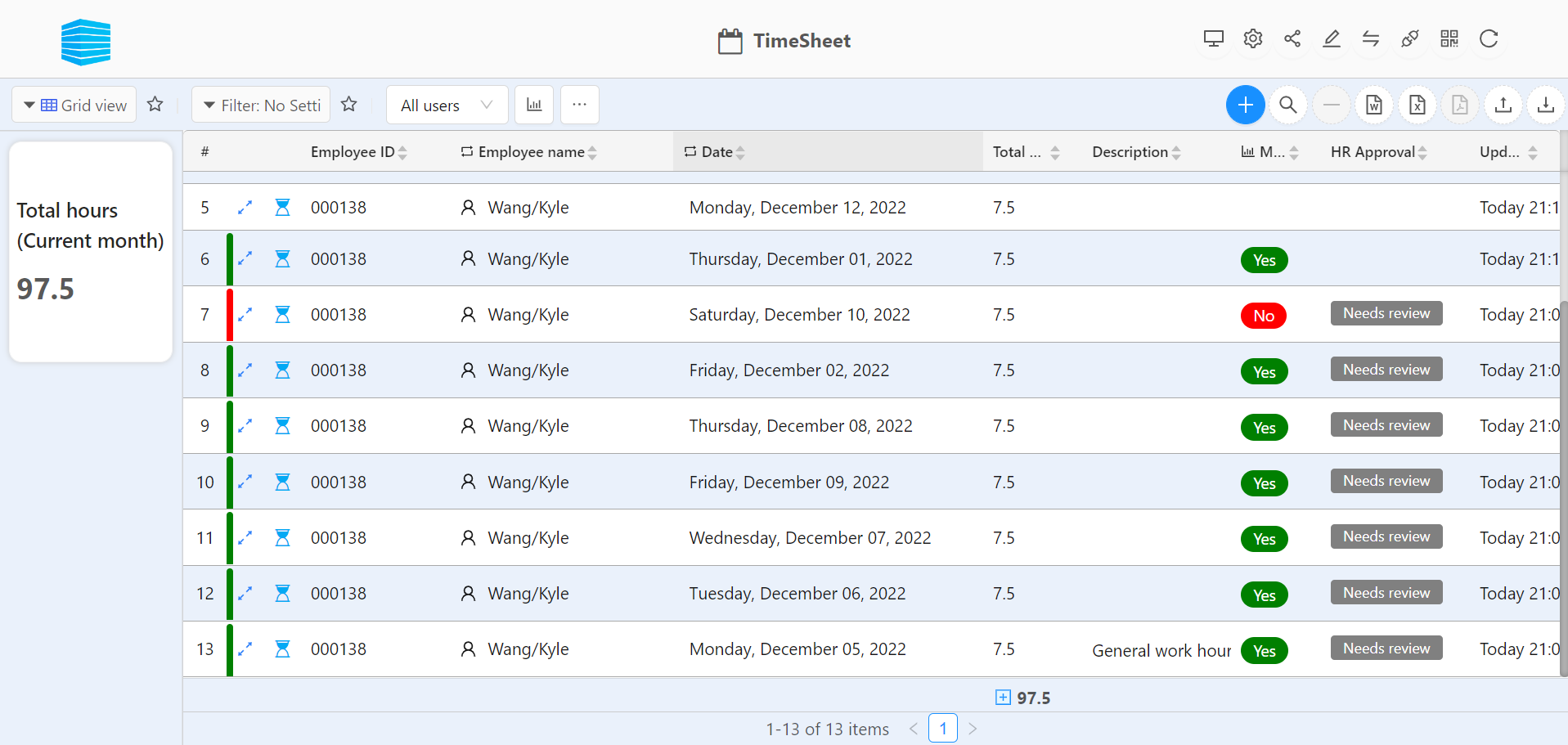 Timesheet Approval Workflow